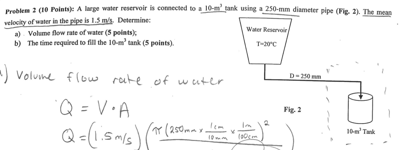 Solved Problem 2 (10 Points): A large water reservoir is | Chegg.com