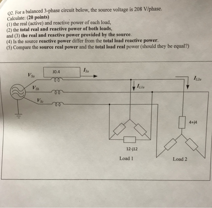 Solved 2. For a balanced 3-phase circuit below, the source | Chegg.com