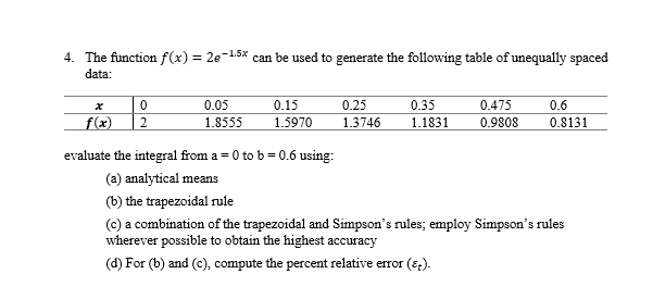 Solved 4. The function f(x) = 2e-1.5* can be used to | Chegg.com