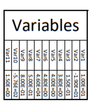 Solved Please use the variable sheet uploaded and get, | Chegg.com