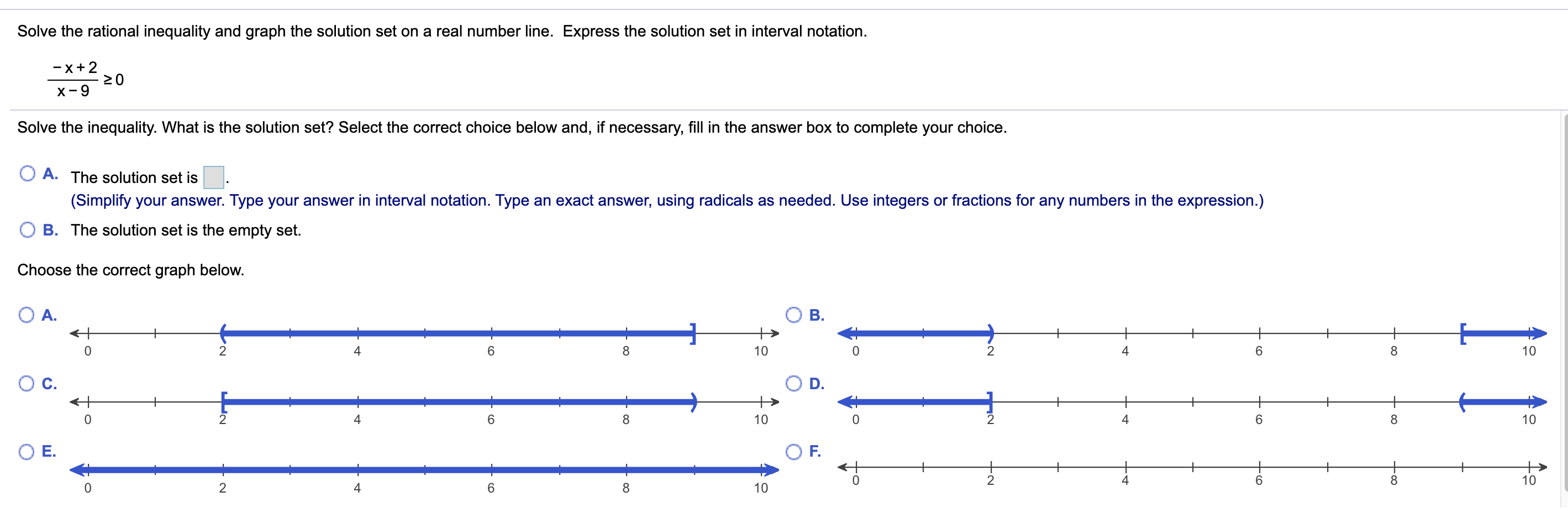 Solved Solve the rational inequality and graph the solution | Chegg.com