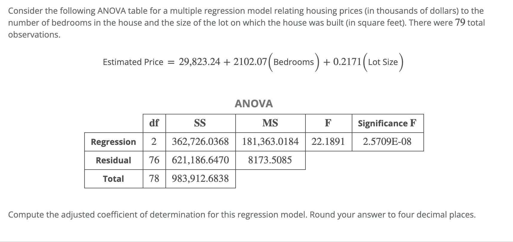Solved Consider the following ANOVA table for a multiple | Chegg.com