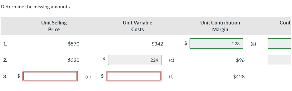Solved Determine the missing amounts. Determine the missing | Chegg.com