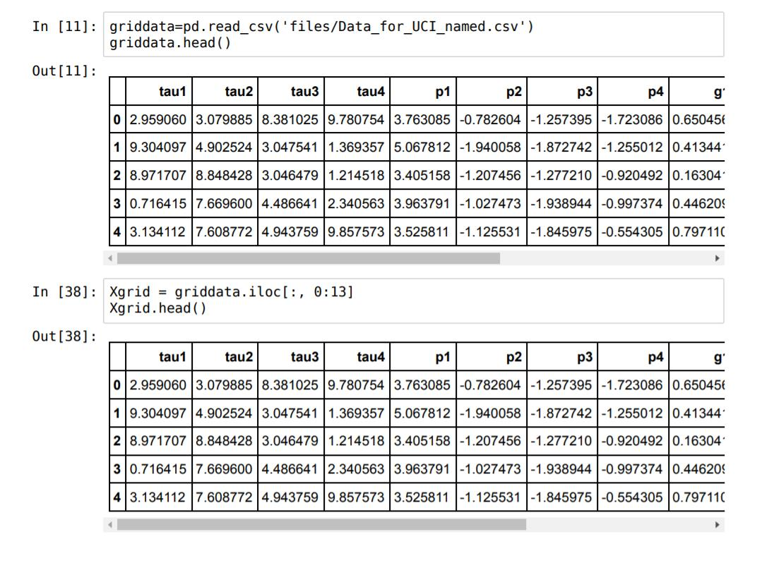 Logistic regression uses a linear statistical model. | Chegg.com