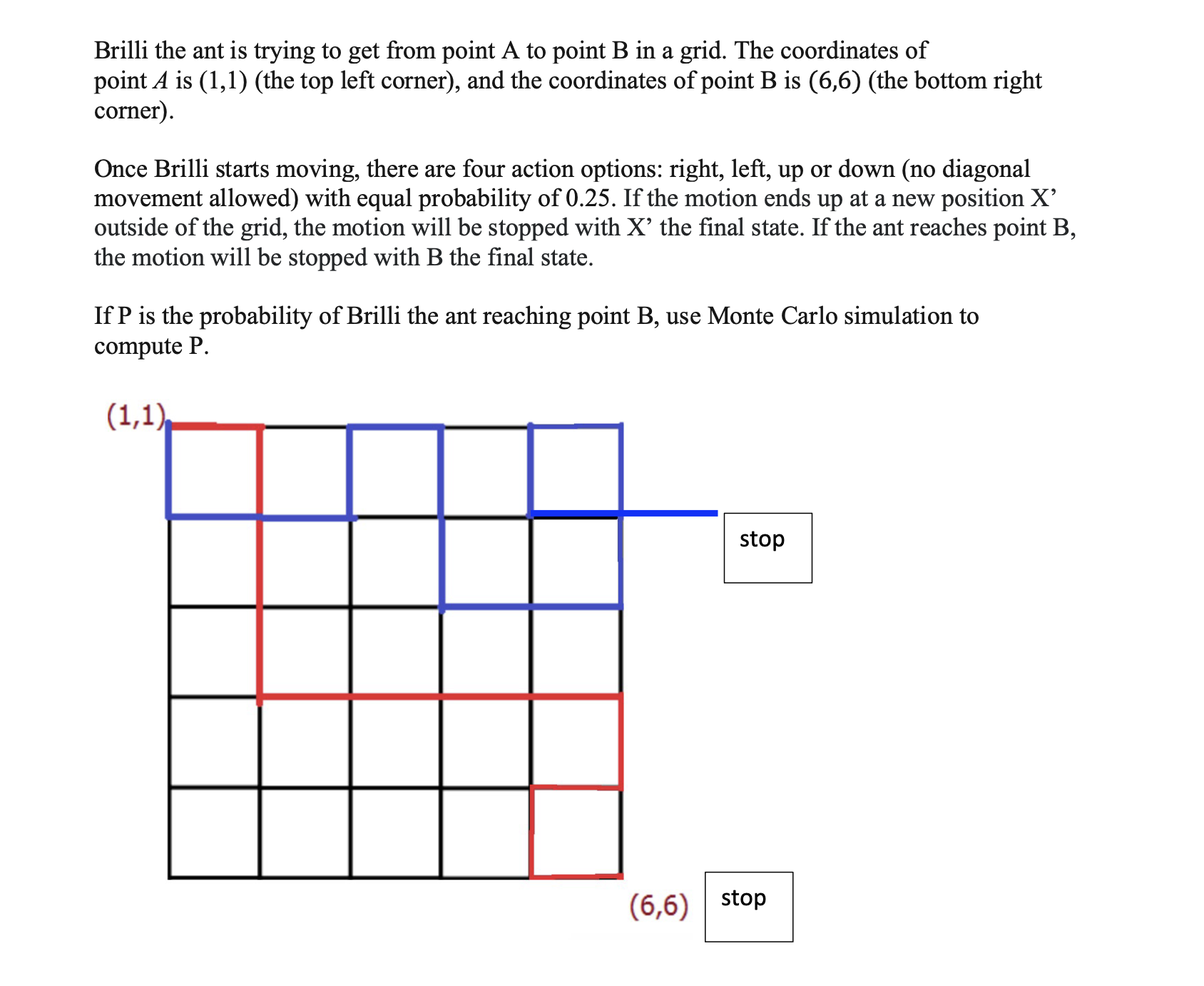 Solved Brilli the ant is trying to get from point A to point | Chegg.com