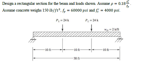 Solved Design a rectangular section for the beam and loads | Chegg.com