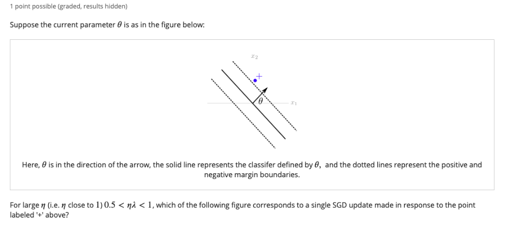 1 point possible (graded, results hidden) Suppose the | Chegg.com
