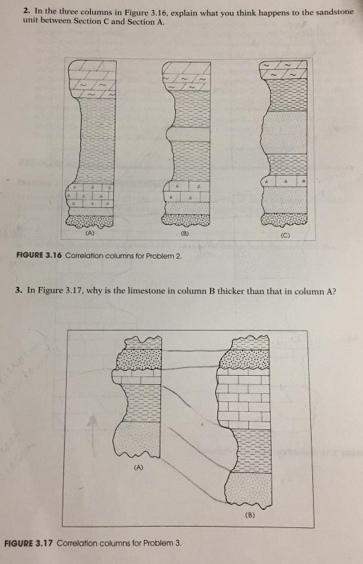 Solved 2. In the three columns in Figure 3.16, explain what | Chegg.com