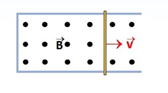 Solved The moving rod in the figure is 20.0 cm long and | Chegg.com