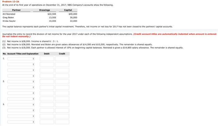 Solved Problem 12-2A At the end of its first year of | Chegg.com