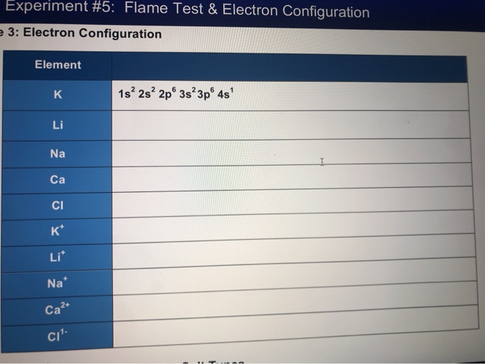 Solved Experiment #5: Flame Test & Electron Configuration e | Chegg.com