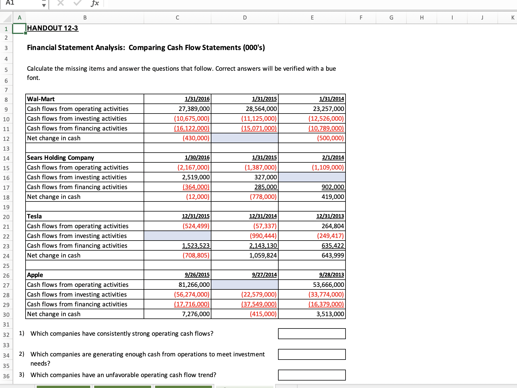 Solved Financial Statement Analysis: Comparing Cash Flow | Chegg.com