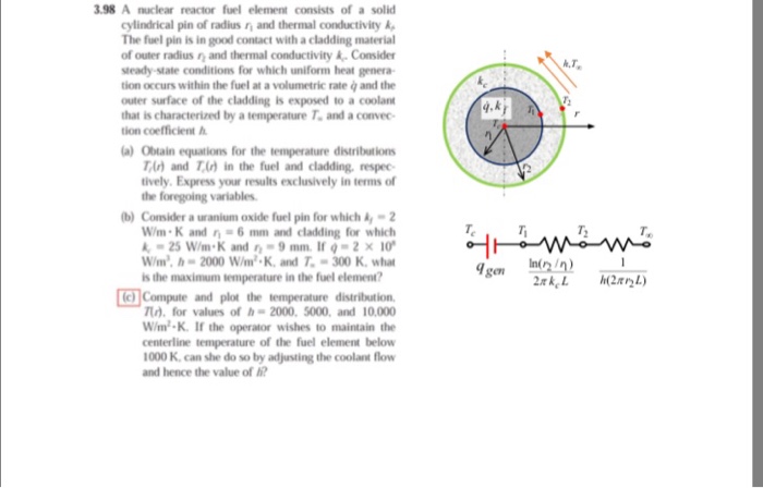 Solved A nuclear reactor fuel element consists of a solid | Chegg.com