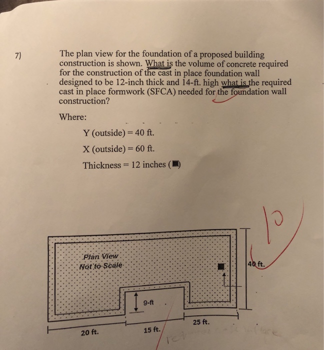 Solved The plan view for the foundation of a proposed | Chegg.com