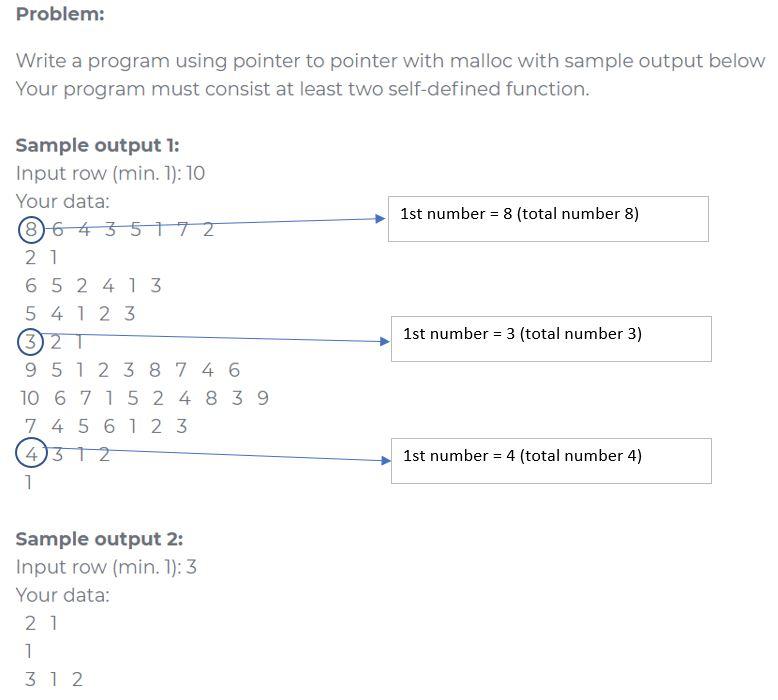 Solved How We Write A Program C Problem Based On Above