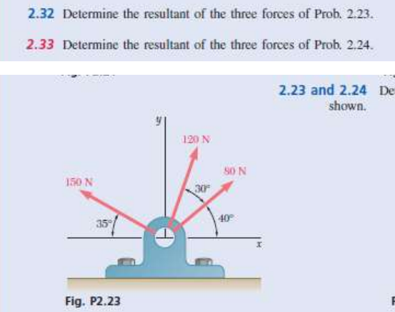 Solved 2.32 Determine the resultant of the three forces of | Chegg.com Solved 2.32 Determine the resultant of the three forces of | Chegg.com