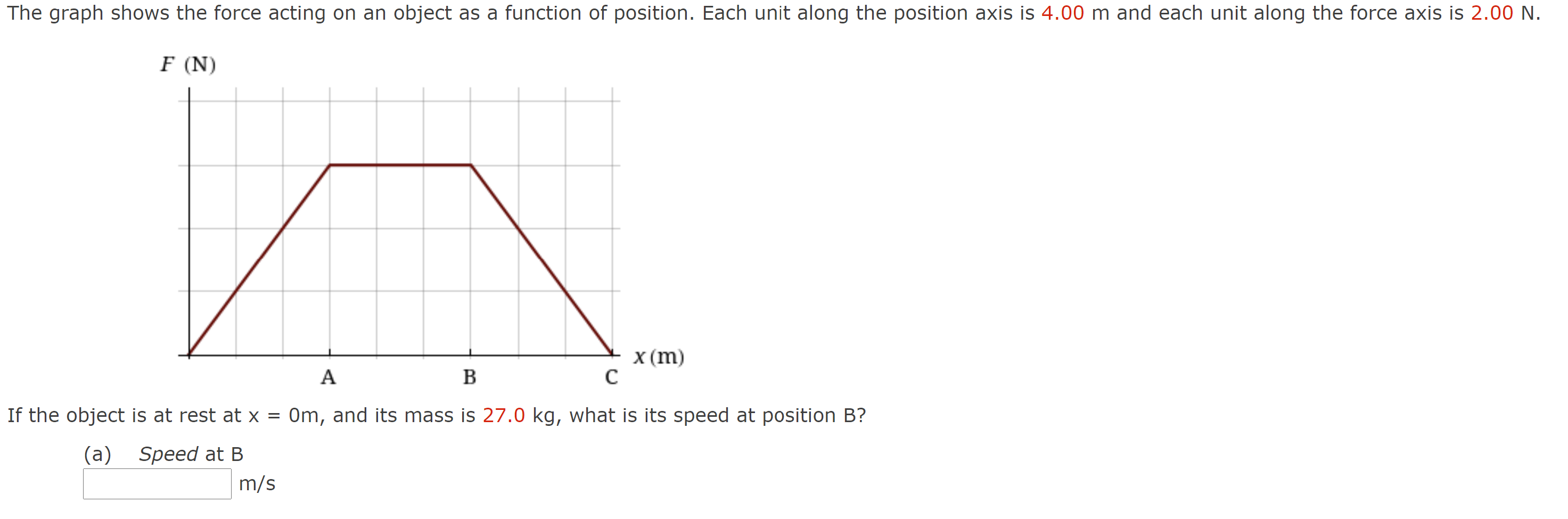 Solved The Graph Shows The Force Acting On An Object As A