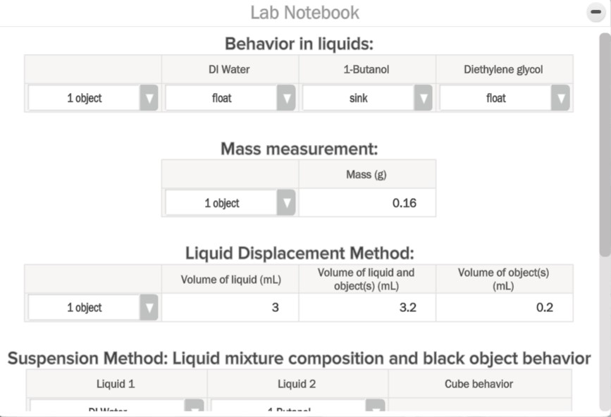 Solved Determine the density of the irregularly shaped black | Chegg.com