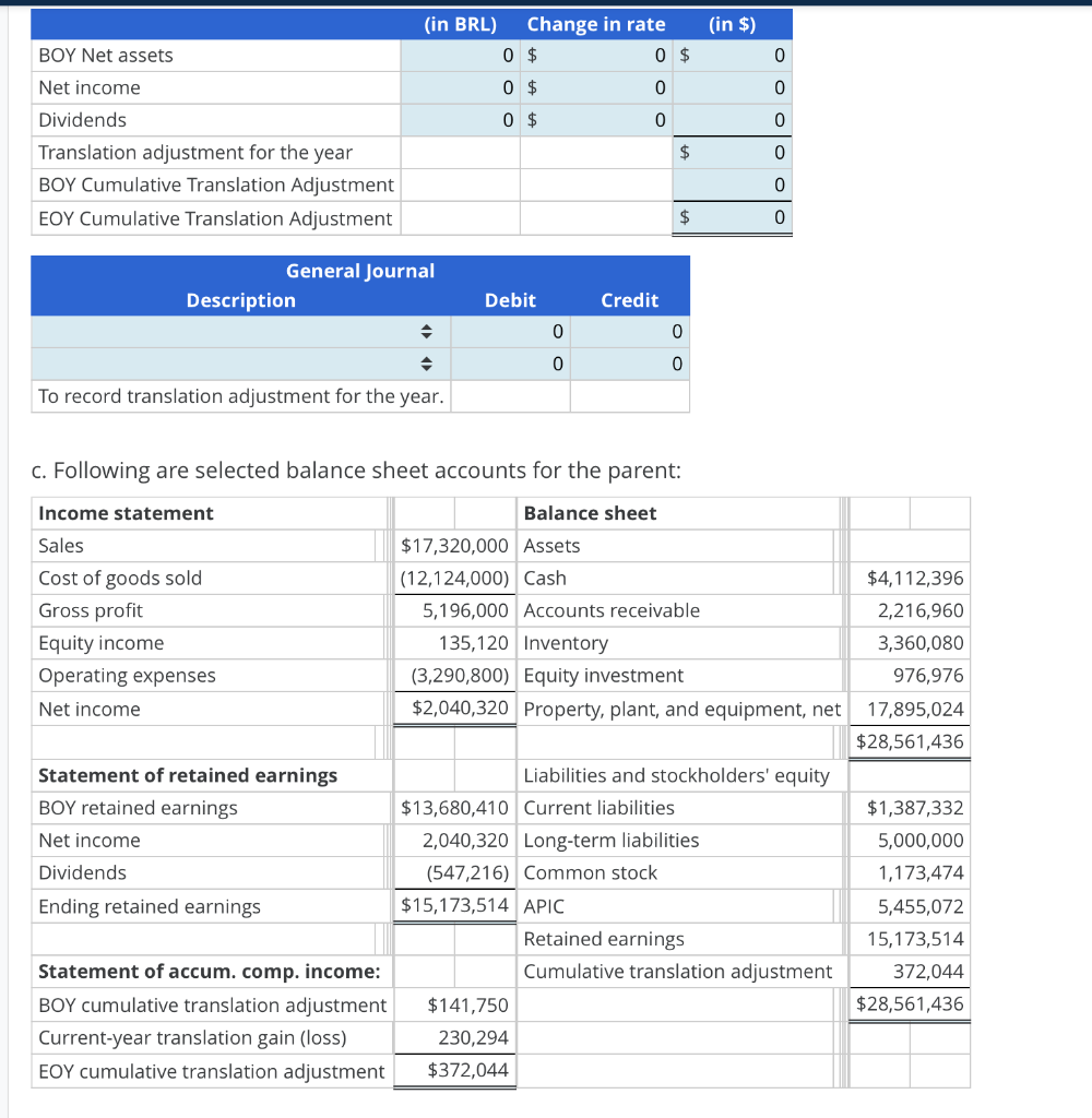 Translation of financial statements and consolidation | Chegg.com