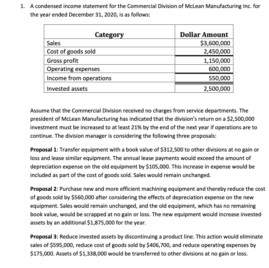 Solved 1. A condensed income statement for the Commercial | Chegg.com