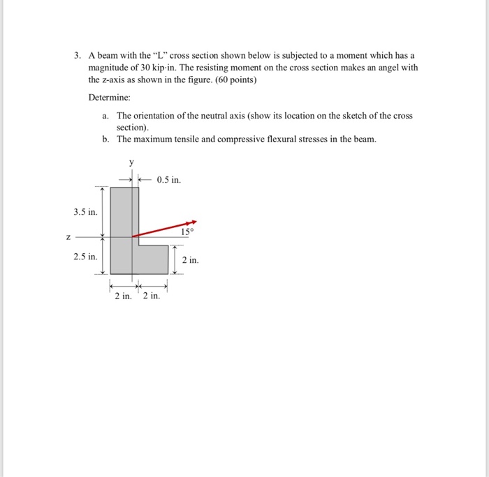 Solved 3. A beam with the "L" cross section shown below is | Chegg.com