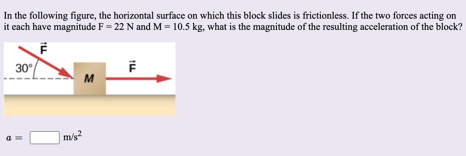 Solved In the following figure, the horizontal surface on | Chegg.com
