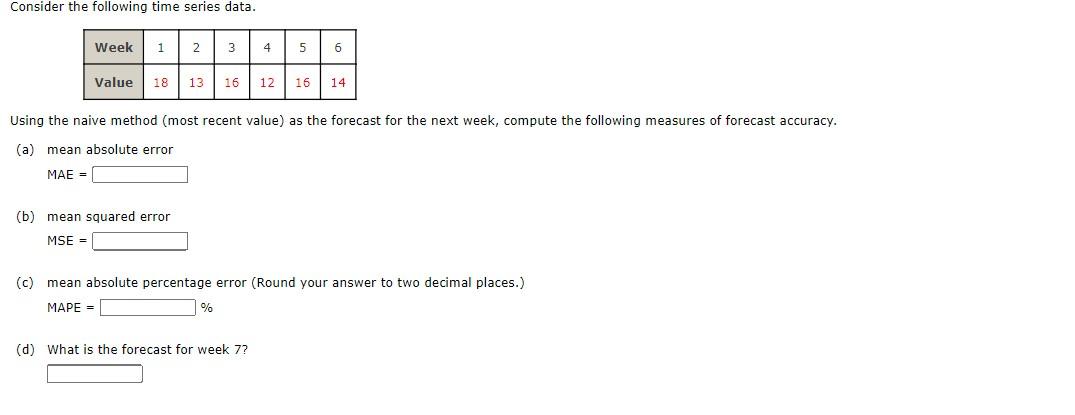 Solved Consider the following time series data. Using the | Chegg.com