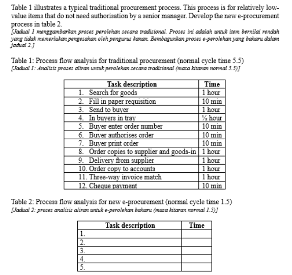 Solved Table 1 illustrates a typical traditional procurement | Chegg.com