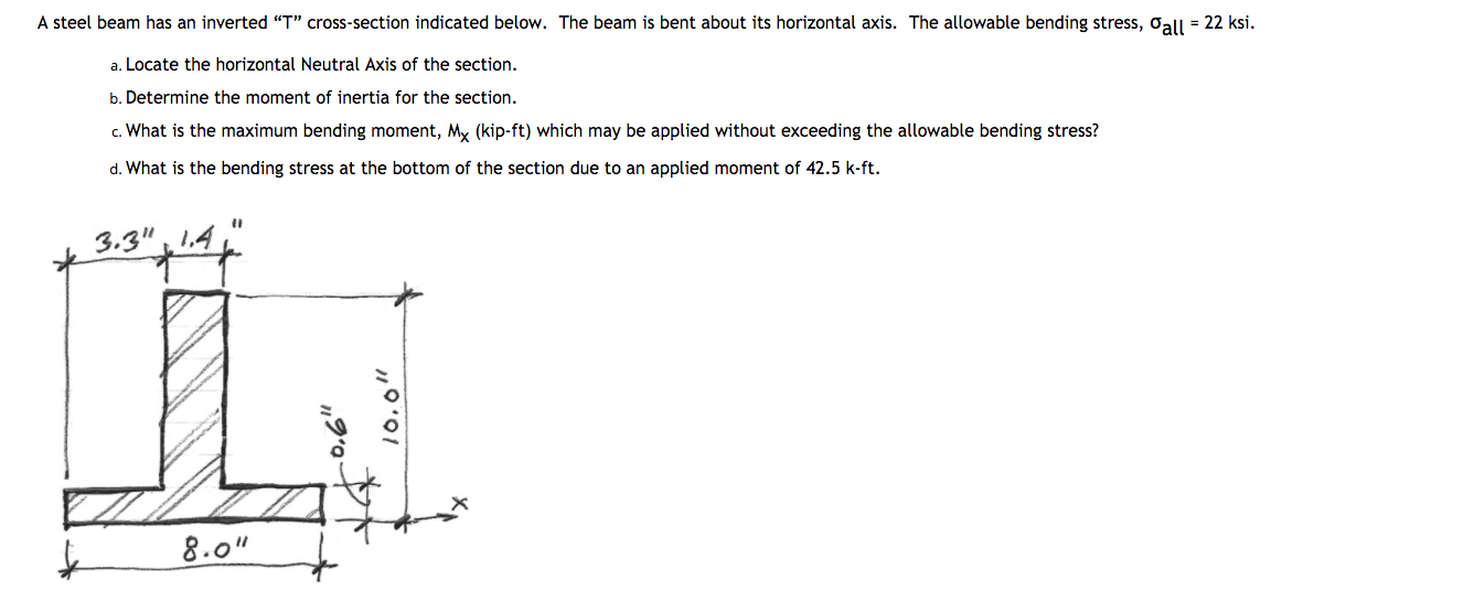 Solved A steel beam has an inverted “T” cross-section | Chegg.com
