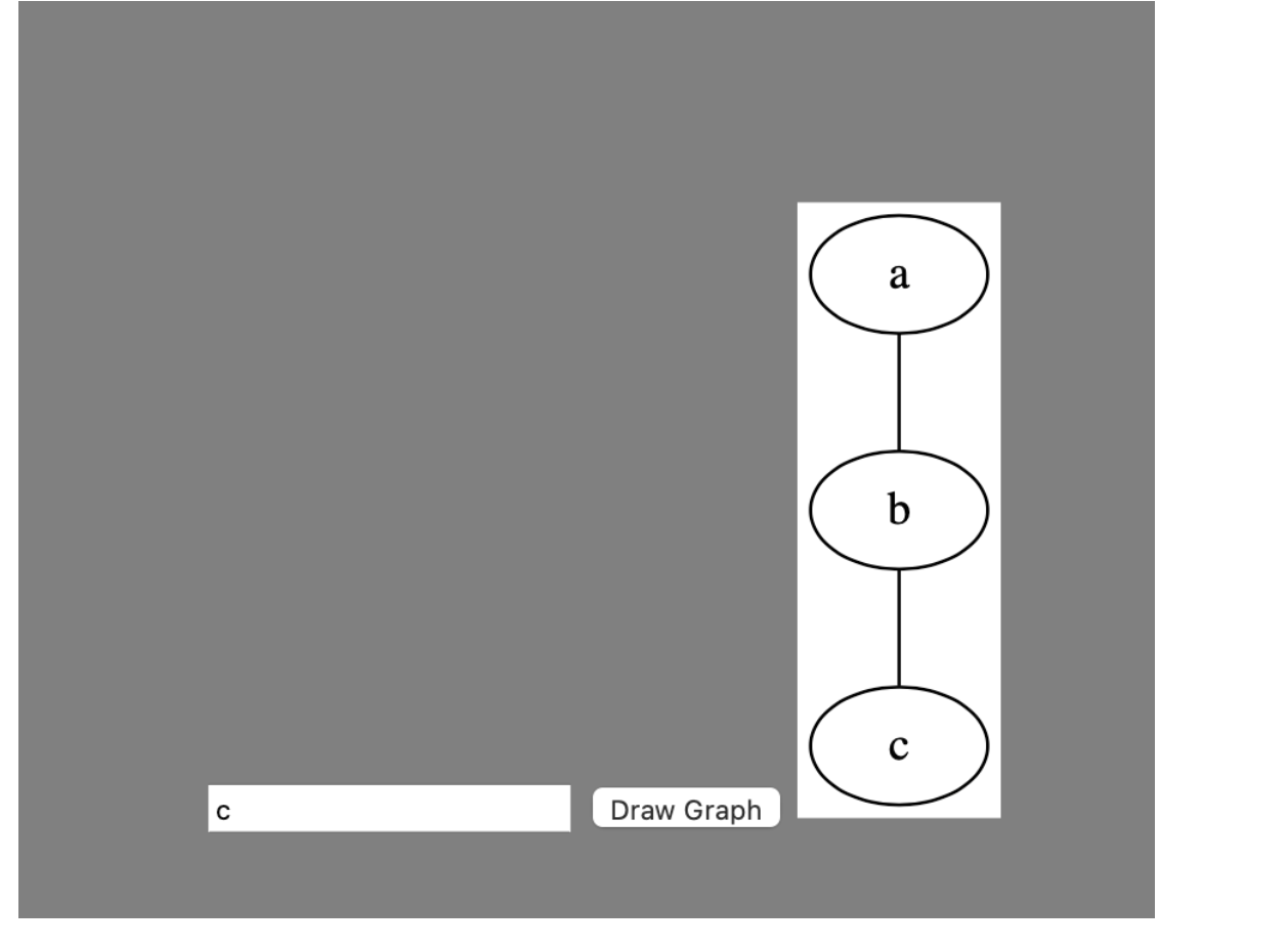 Solved Update the code so that each time the user clicks the | Chegg.com