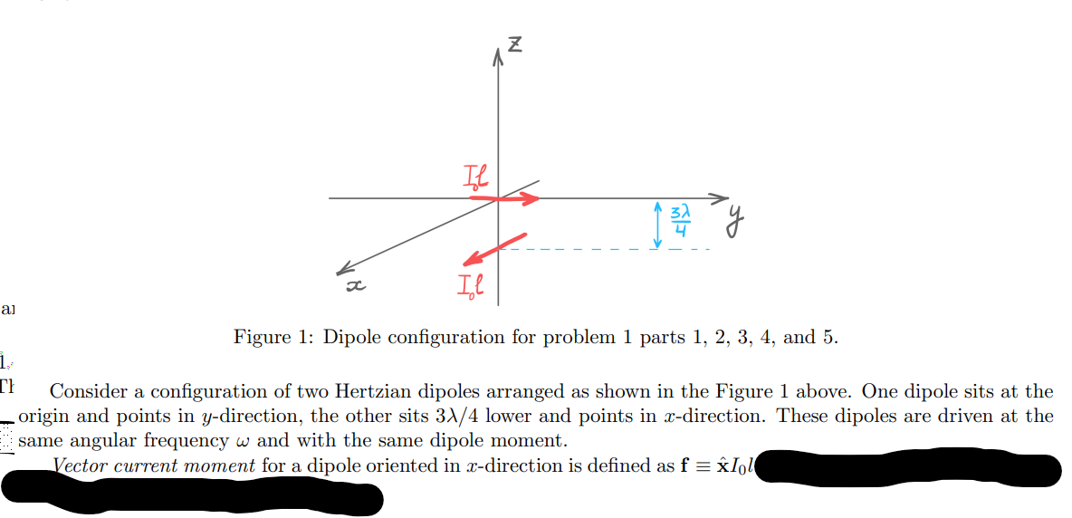 Solved Figure 1: Dipole configuration for problem 1 parts | Chegg.com