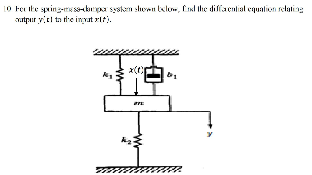Solved 10. For the spring-mass-damper system shown below, | Chegg.com