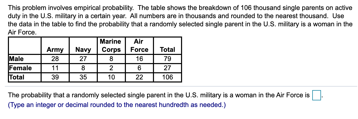 Solved This problem involves empirical probability. The | Chegg.com