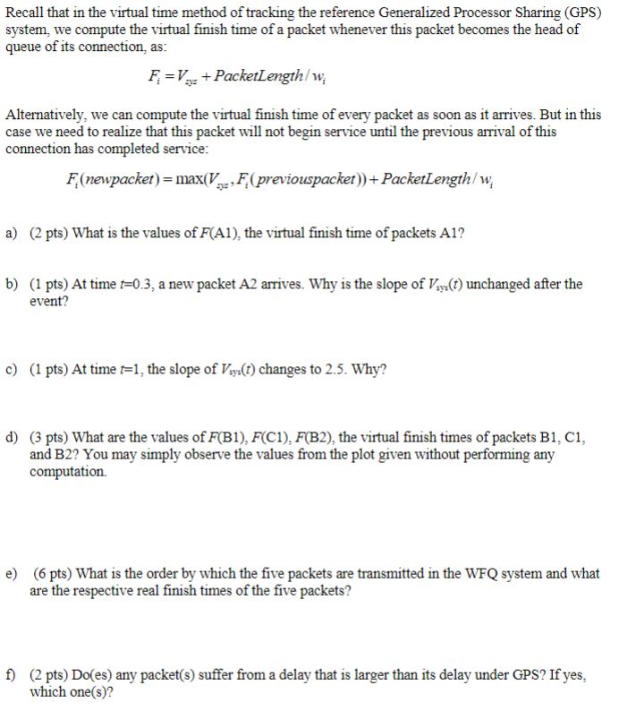 Consider a WFQ system for variable-length packets | Chegg.com