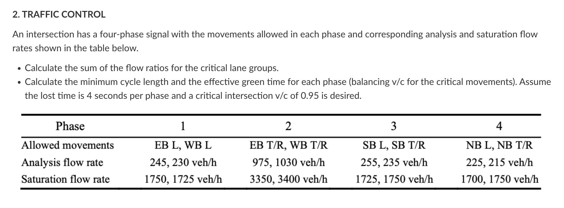 Solved 2. TRAFFIC CONTROL An intersection has a four-phase | Chegg.com
