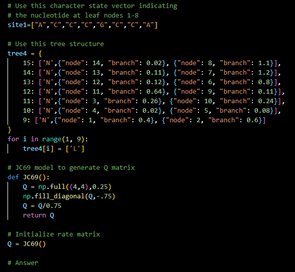 Solved (Coding Language is Python) Attached below is the | Chegg.com