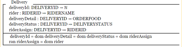 Formal Method for Software Engineering Create | Chegg.com