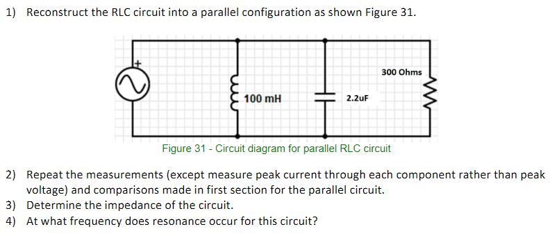 Solved 1) Reconstruct the RLC circuit into a parallel | Chegg.com