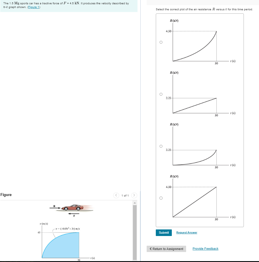Solved The 1.5Mg sports car has a tractive force of F=4.5kN. | Chegg.com
