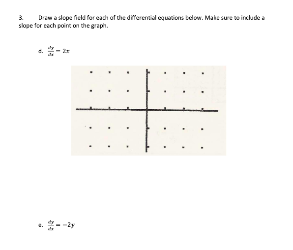 Solved 3. Draw a slope field for each of the differential | Chegg.com