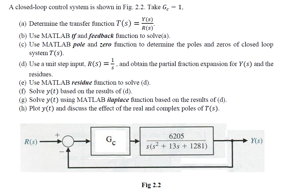Solved A closed-loop control system is shown in Fig. 2.2. | Chegg.com