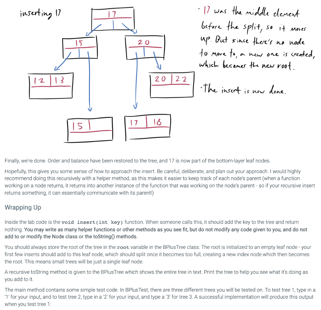 Solved 12.6 Lab 22 - Building a B+ Tree Module 11: Lab 22: | Chegg.com