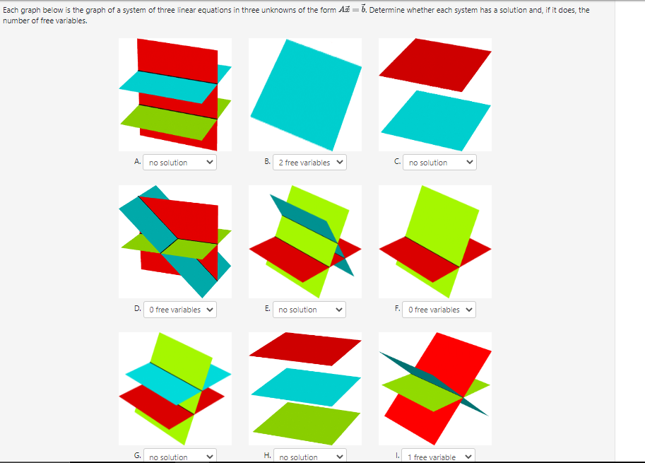 Solved Each Graph Below Is The Graph Of A System Of Three