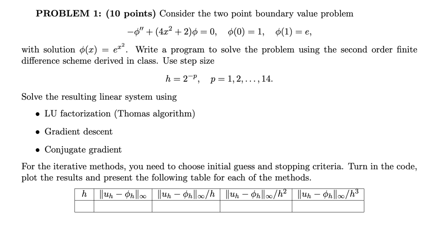 Solved Problem 1 10 Points Consider The Two Point 