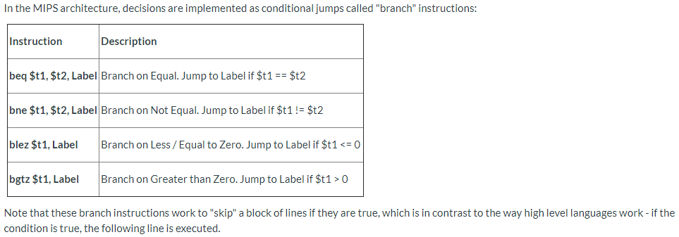 Solved Here I have a question: does beq actually mean branch | Chegg.com