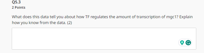 Solved Describe how the transcriptional activity of mgc1 | Chegg.com