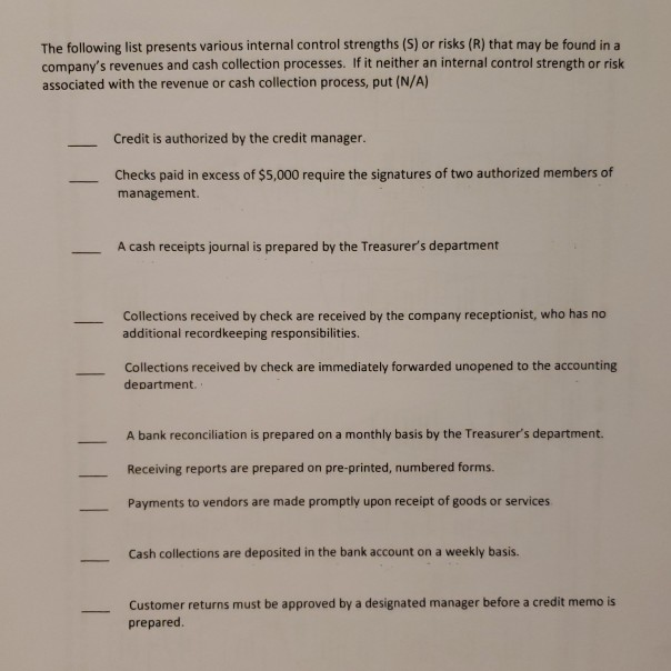 Solved The following list presents various internal control | Chegg.com