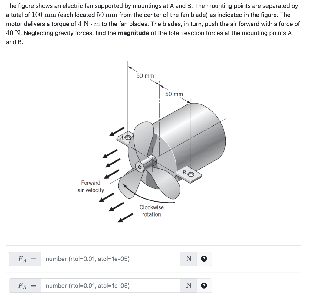 Solved The figure shows an electric fan supported by | Chegg.com