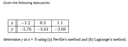 Solved Use Numerical Analysis in Python 3 to solve the | Chegg.com