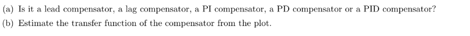 Solved Consider the compensator in Figure 1. (a) Is it a | Chegg.com